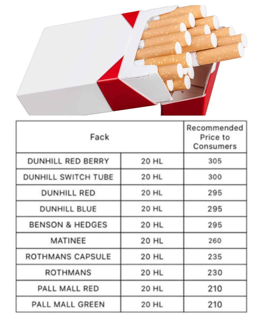 The price of booze and cigarettes in Mauritius shoot up by 10 percent